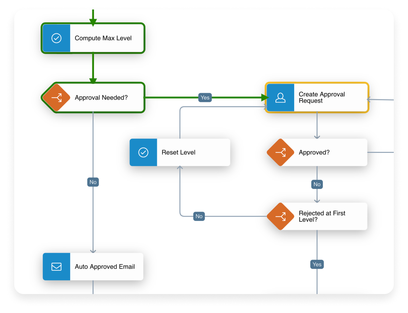 What's New in APEX 24.1 - Oracle APEX